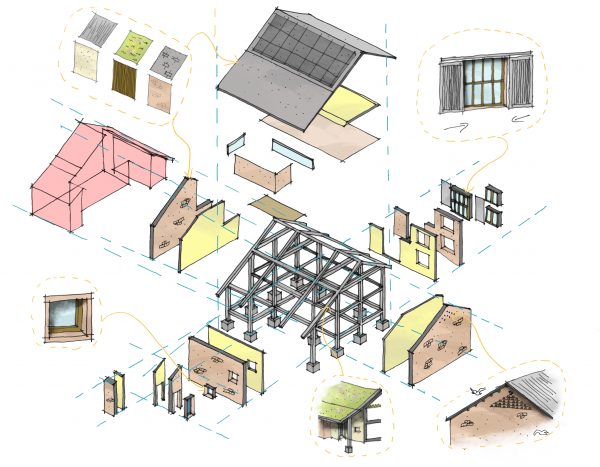 Five Ways to Add Intrigue and Excitement to Rural Design